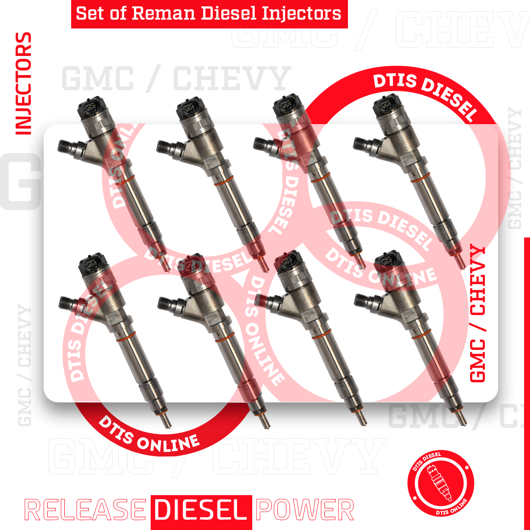 SET OF INJECTORS LLY Archives - DTIS Online
